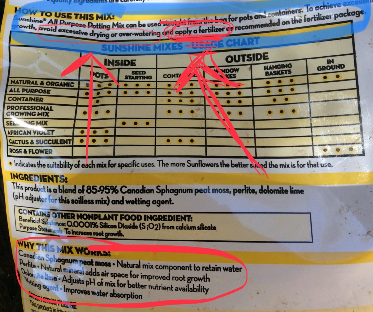 3 Essentials for a Successful Container Garden ⋆ The Very Easy Veggie ...